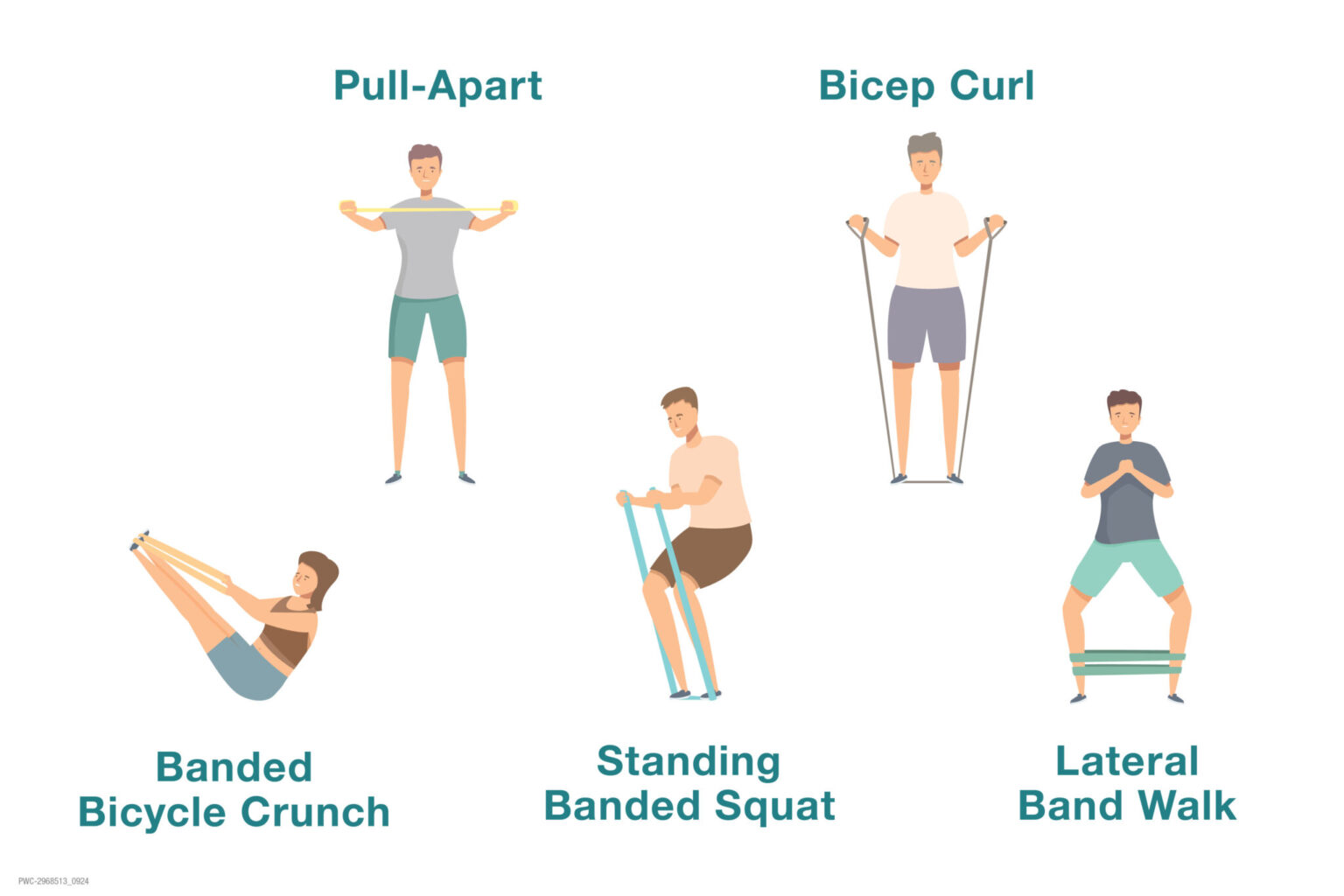 5 Exercise Band Workouts to Try - NorthPointe Wellness